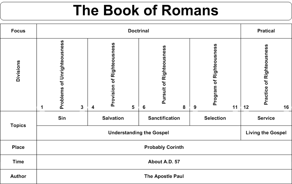 Swartzentrover New Testament Swartzentrover New Testament